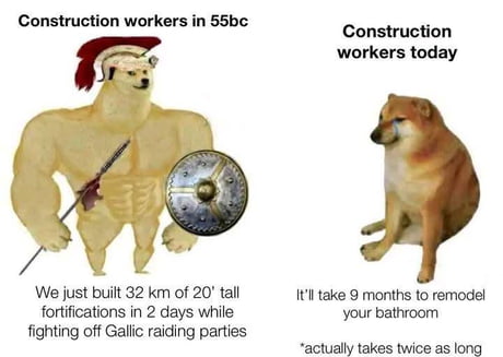 Best Funny cheems Memes - 9GAG