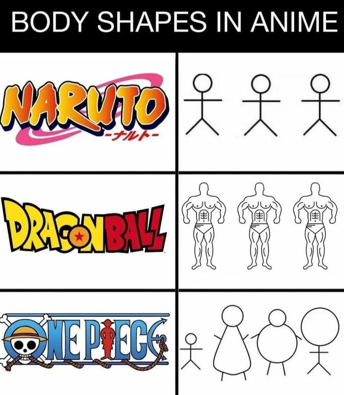 Instead of looking for one piece , they should fix their body piece - 9GAG
