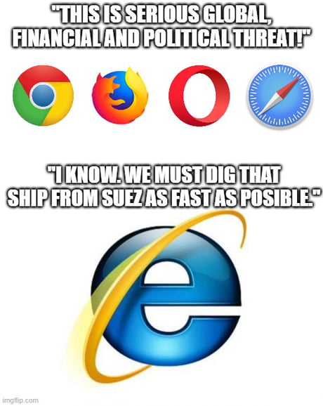 What Are We Browsers Meme
