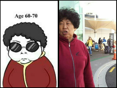 Asian Girl Meme Aging