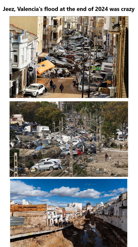 Best Funny flood Memes - 9GAG