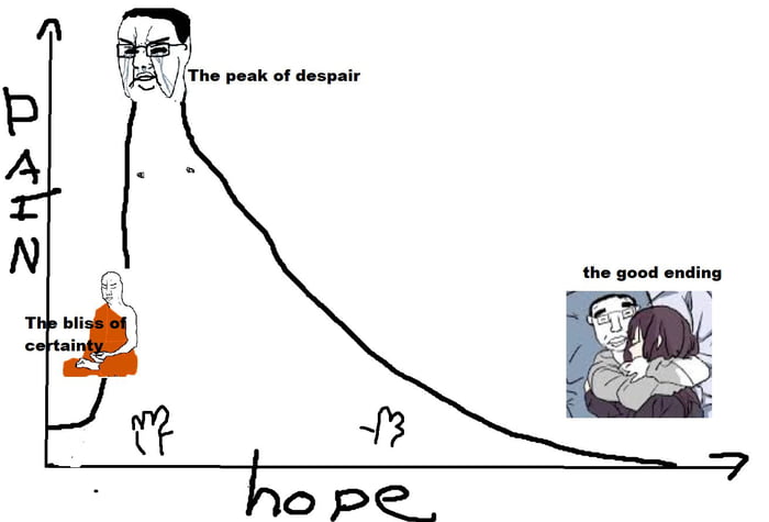 Ugly men: "I'm already 35 and i've been single my whole life" Ugly ...