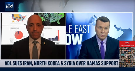 Best Funny syria Memes - 9GAG