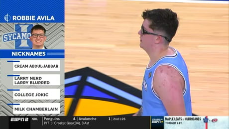 Best Funny basketball Memes - 9GAG