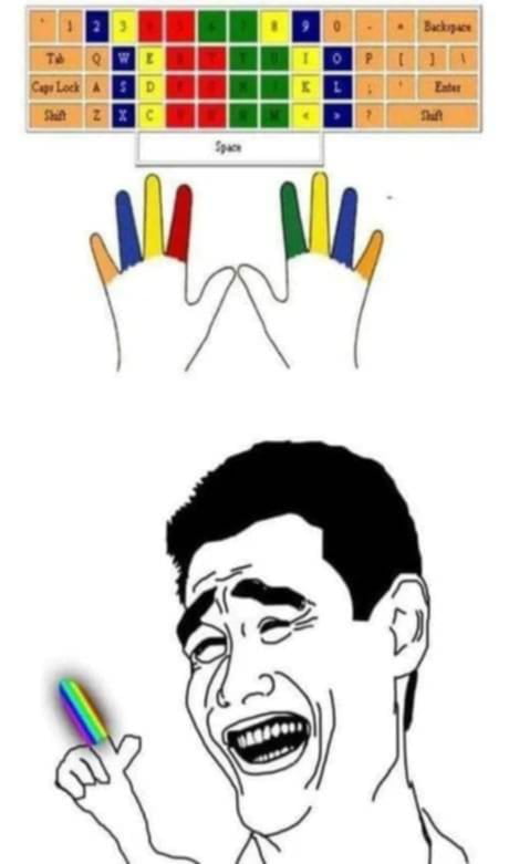 Best Funny finger Memes - 9GAG