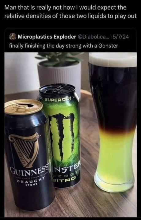 Guinness Meme