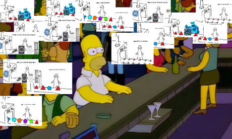 Best Funny factory meme Memes - 9GAG