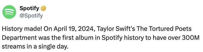 Taylor Swift Breaks Spotify Record For Most-Streamed Album, Most-Streamed Artist In A Single Day ...