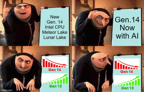 Best Funny computer hardware Memes - 9GAG