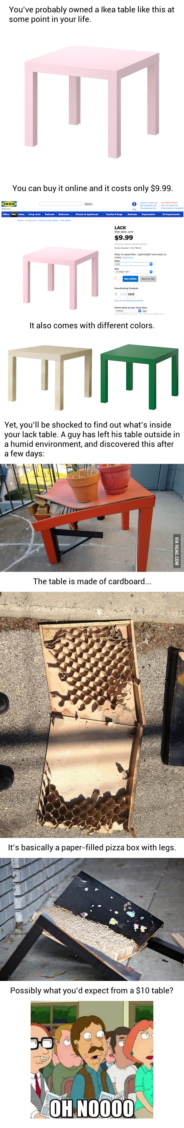 This Is What Your $10 Ikea Lack Table Looks Like Inside - 9GAG