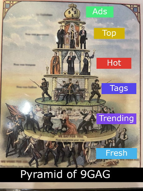 Best Funny pyramid Memes - 9GAG