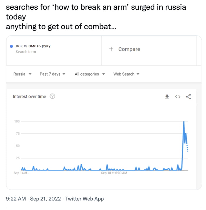 Pro gamer move - 9GAG