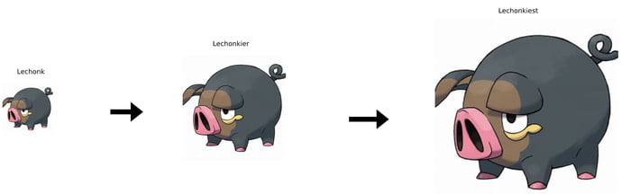 They leaked Lechonk's evolution line - 9GAG