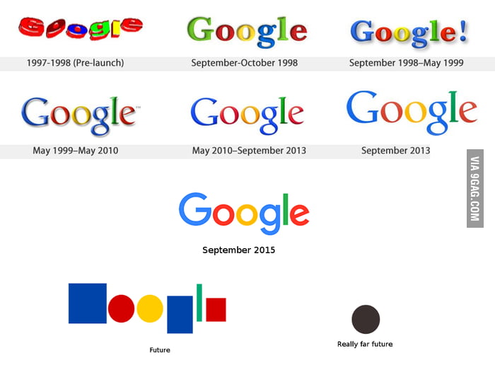 Google Evolution, The Most Updated Version Ever - 9GAG