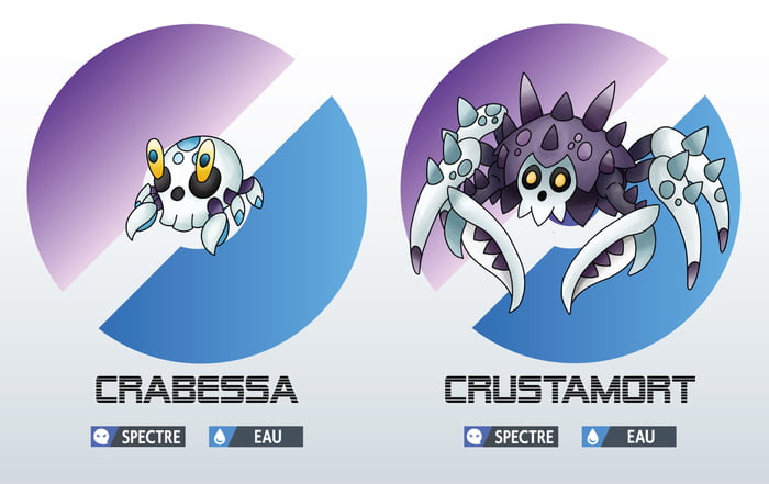 Fakemon of the day : Crabessa, the reaper crab Pokémon. Still for my ...