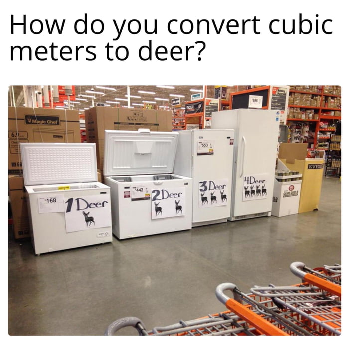 I do not know this freedom unit. - 9GAG