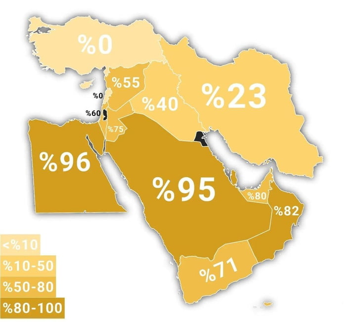 Desert rates of middle eastern countries - 9GAG