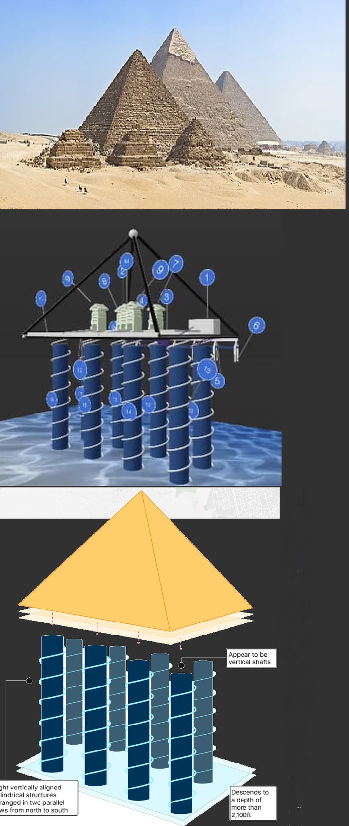 Tesla Coil confirmed beneath Pyramid of Giza - 9GAG