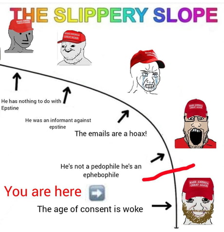 Best Funny slope Memes - 9GAG