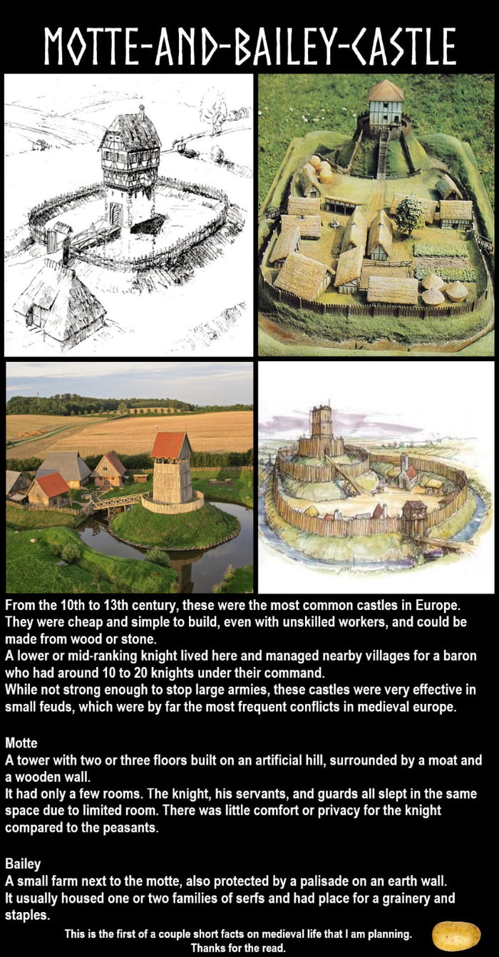 Since we are posting castles I want to show you the common-workhorse ...