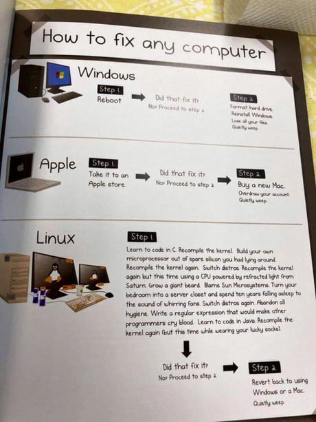 Best Funny windows 11 Memes - 9GAG