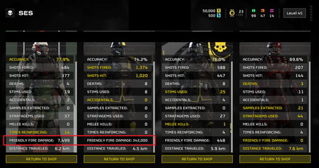 Best Funny helldivers 2 Memes - 9GAG