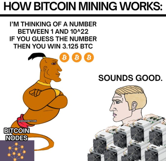Bitcoin mining is simple - 9GAG