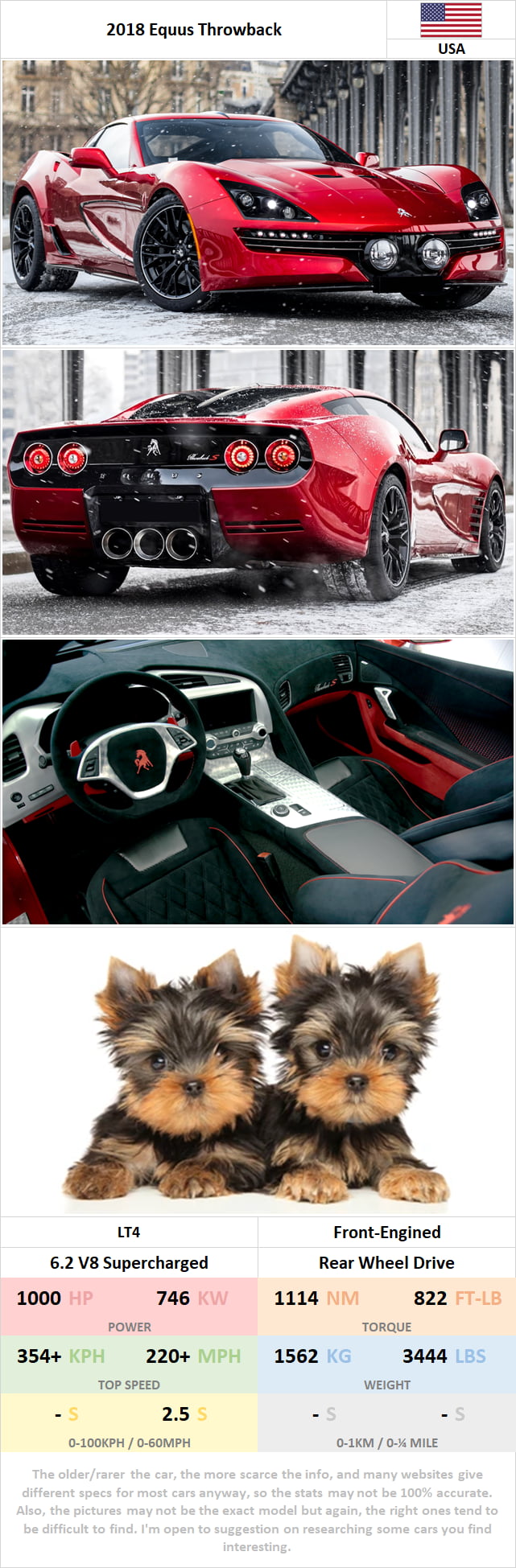 2018 Equus Throwback - 9GAG