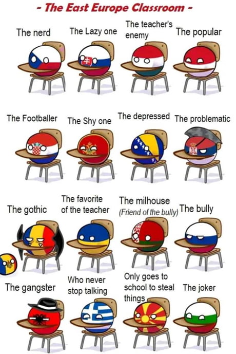 Best Funny eastern europe Memes - 9GAG