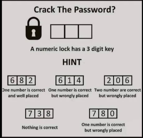 Best Funny Password Memes - 9GAG