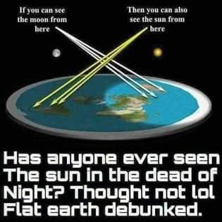 Best Funny flat earth Memes - 9GAG