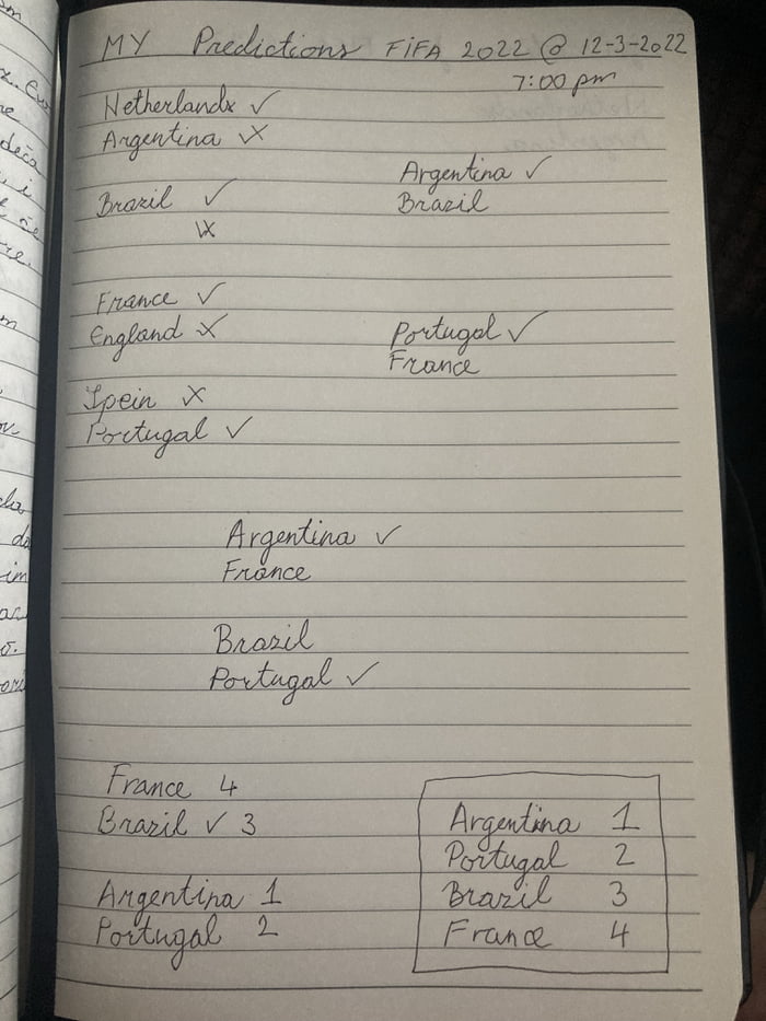 My prediction - 9GAG