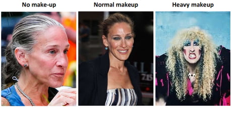Dee Snider Makeup