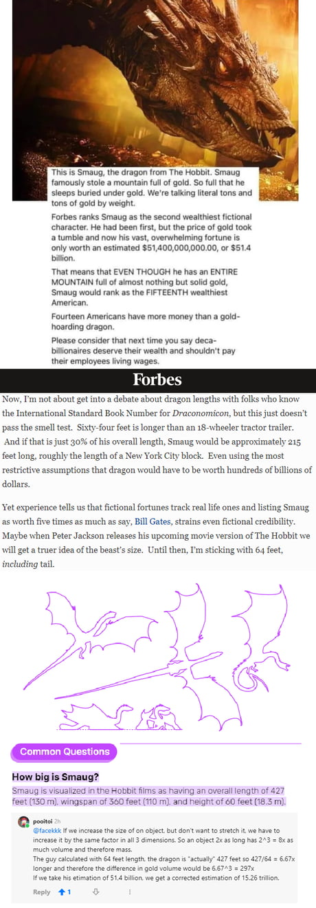 Best Funny smaug Memes - 9GAG