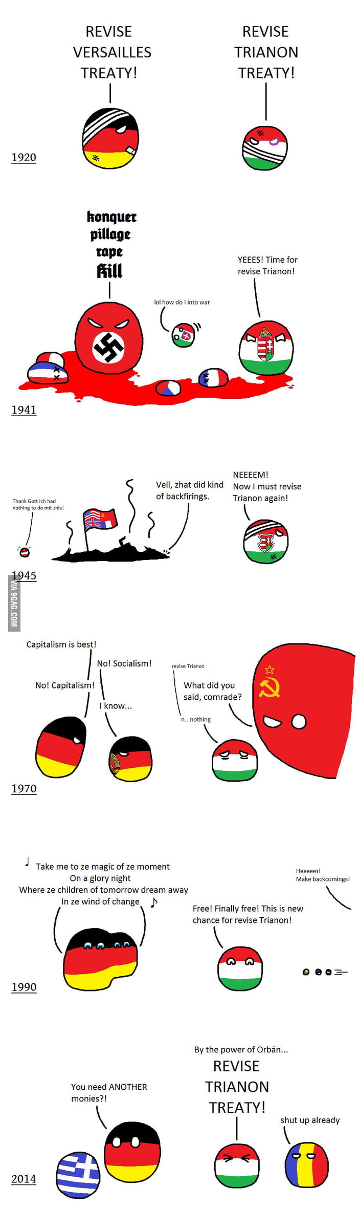 Hungary's Trianon Treaty - 9GAG