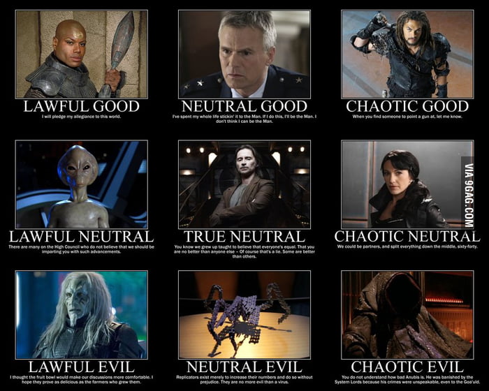 Stargate Alignment Chart - 9GAG