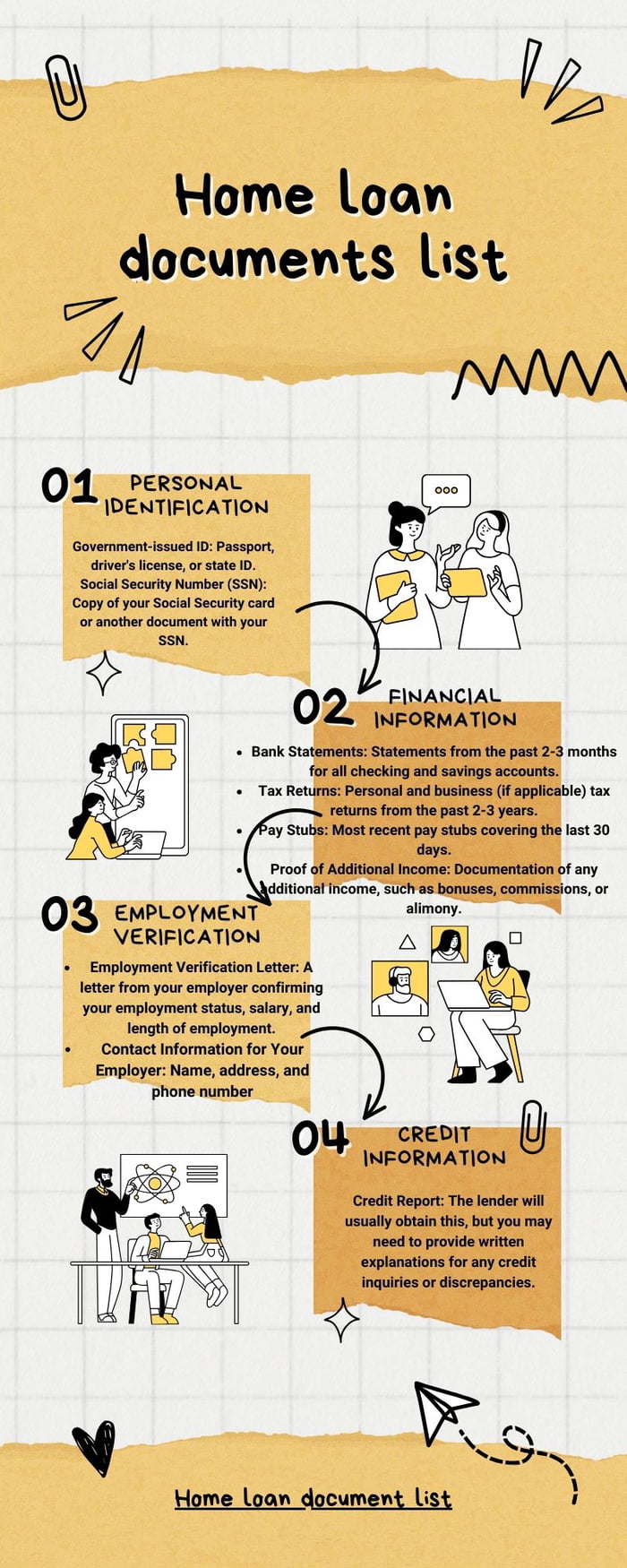 Home Loan Document List - 9GAG
