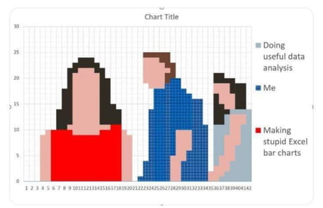 Best Funny excel Memes - 9GAG