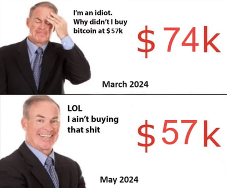 Best Funny btc Memes - 9GAG