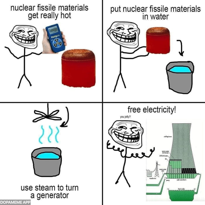 Unless troll logic - 9GAG