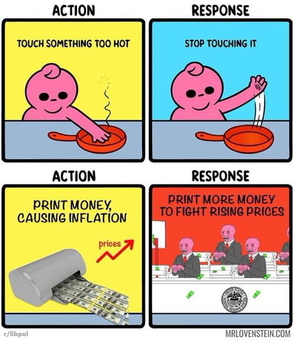 You caused the inflation by buying food! - 9GAG