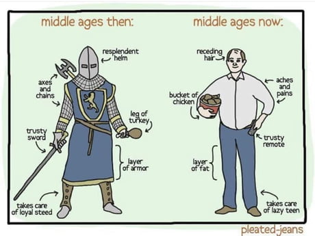 Best Funny chivalry Memes - 9GAG