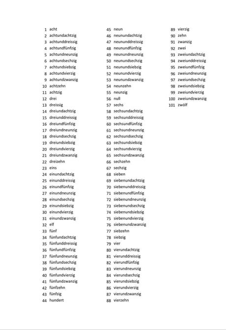 Best Funny numbers Memes - 9GAG