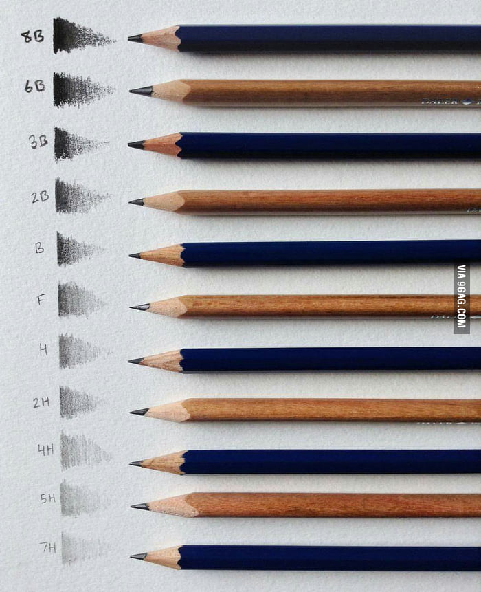 For those who said "it's just a pen" - 9GAG