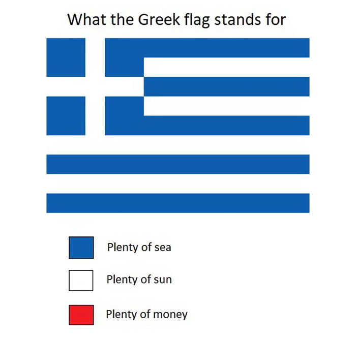 People Explain The "True" Meaning Of Their Country Flag - 9GAG