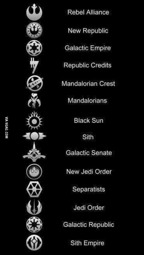 Star Wars Symbols