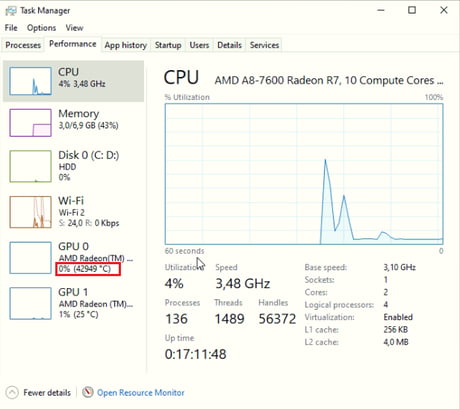 Best Funny temperature Memes - 9GAG