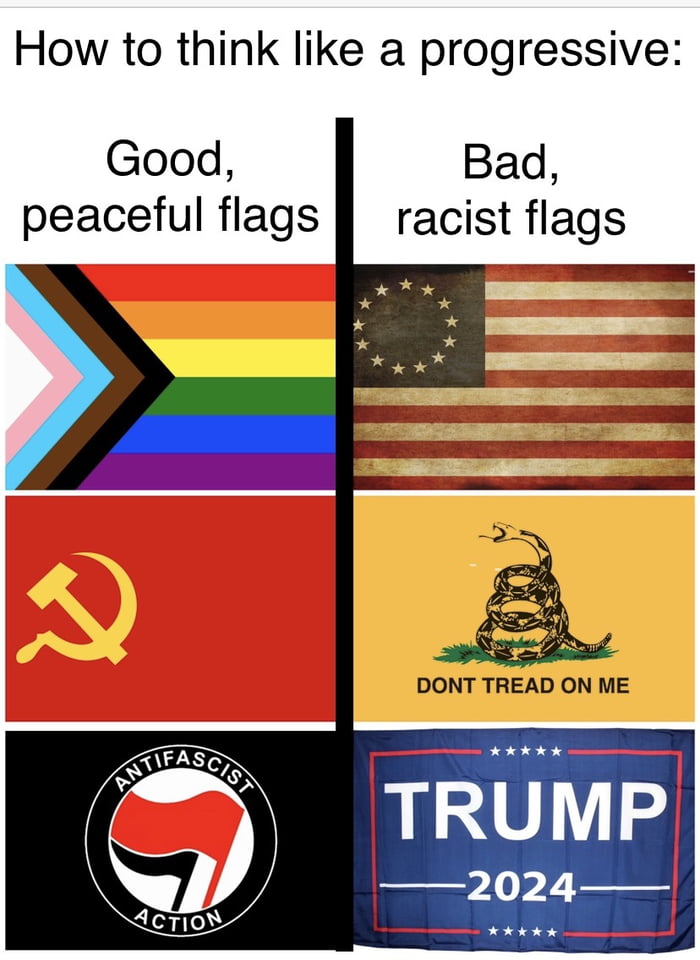 Progressivism 101 - 9GAG