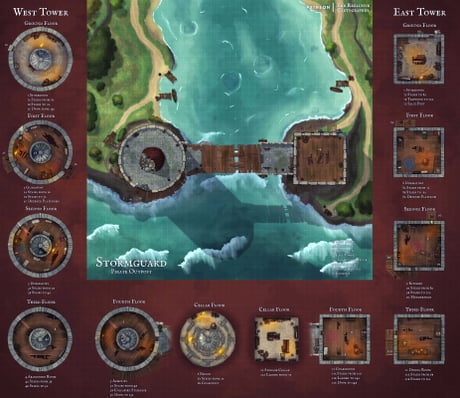 Setup Level: Transformers - 9GAG