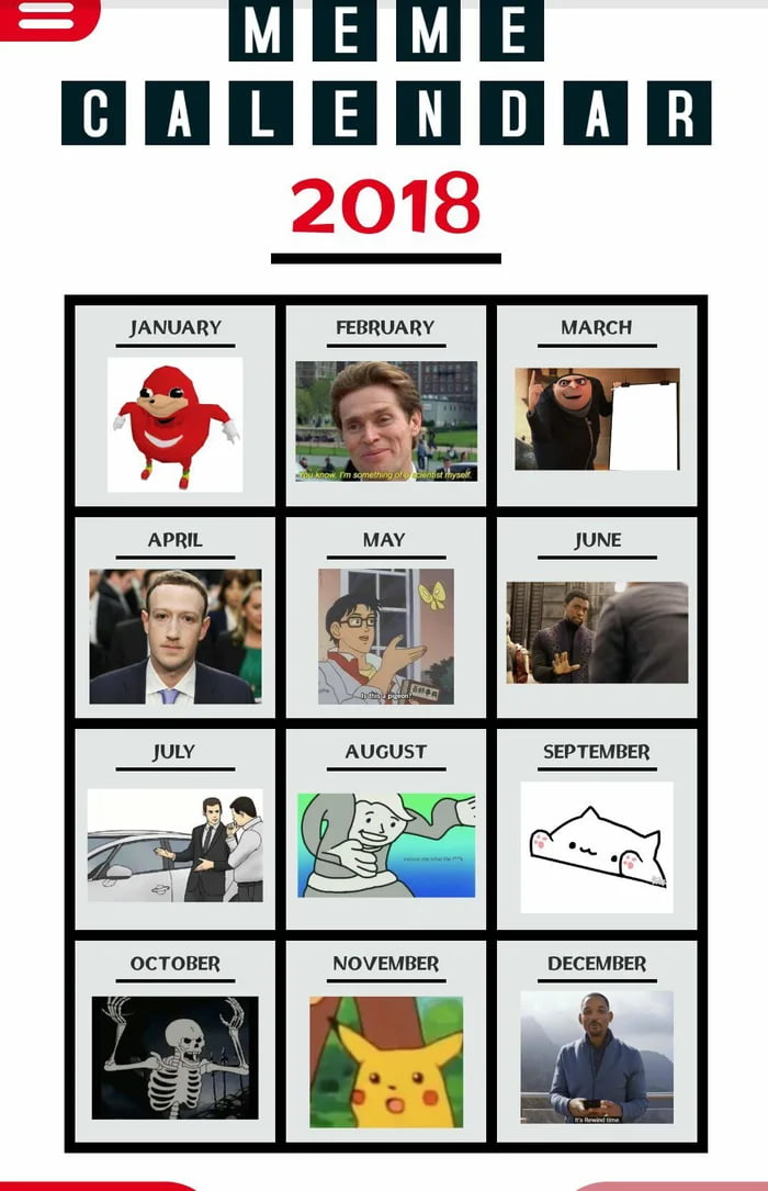 9gag memes from 2018, so many classics each month - 9GAG